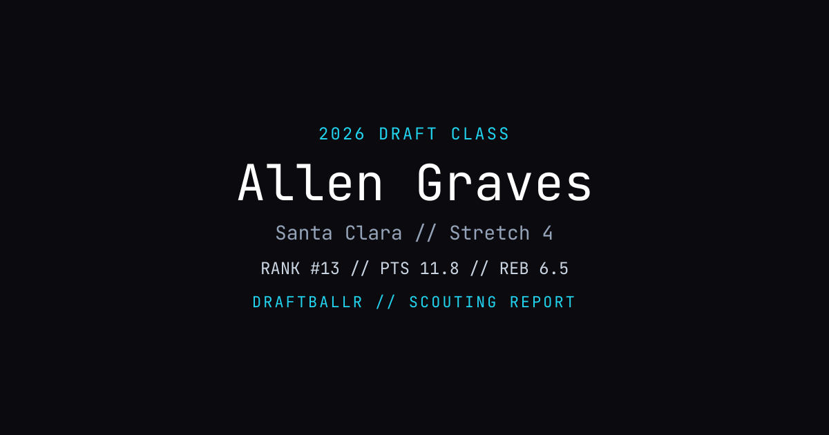 Allen Graves - 2026 NBA Draft Profile | DRAFTBALLR | DRAFTBALLR