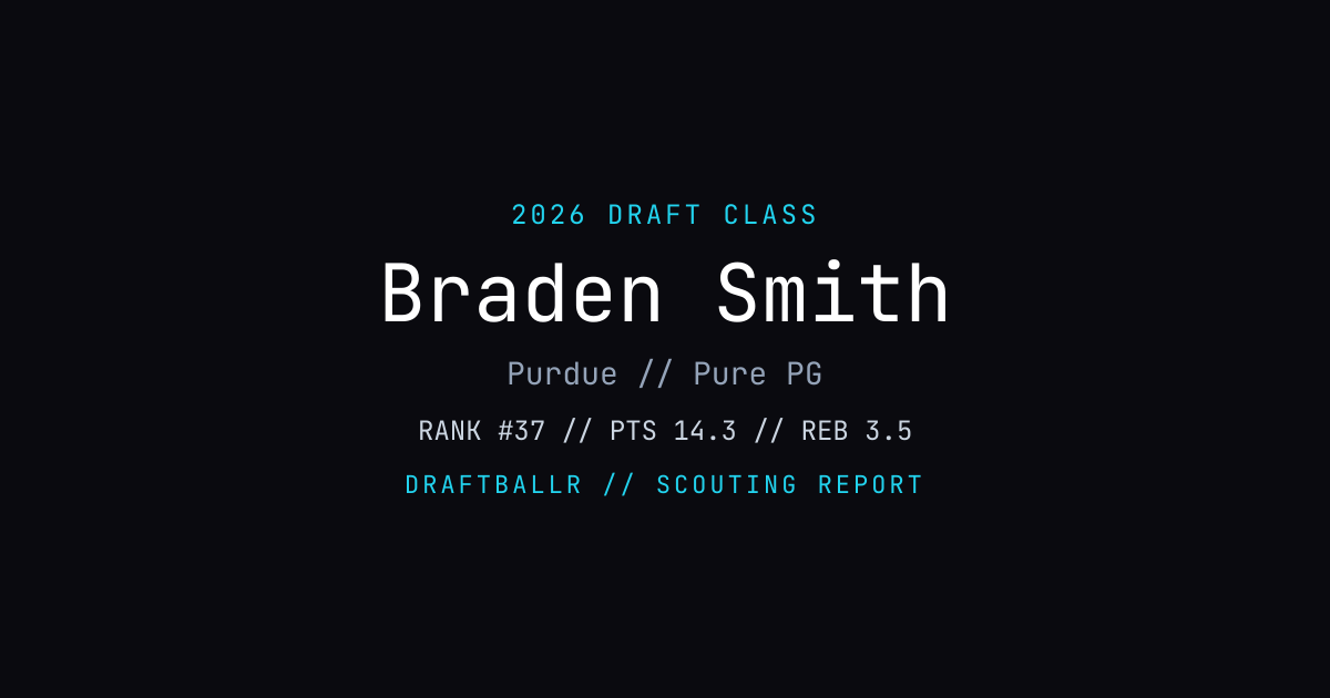 Braden Smith - #36 2026 NBA Draft Prospect | DRAFTBALLR | DRAFTBALLR