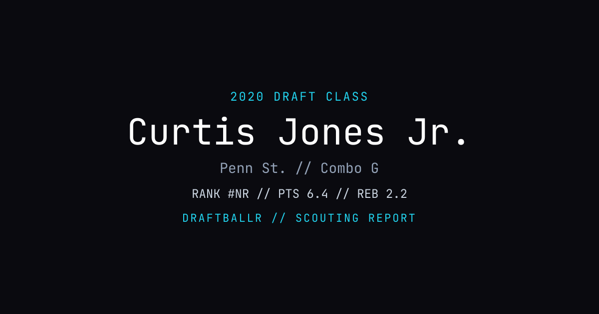Curtis Jones Jr. - 2020 NBA Draft Profile | DRAFTBALLR | DRAFTBALLR