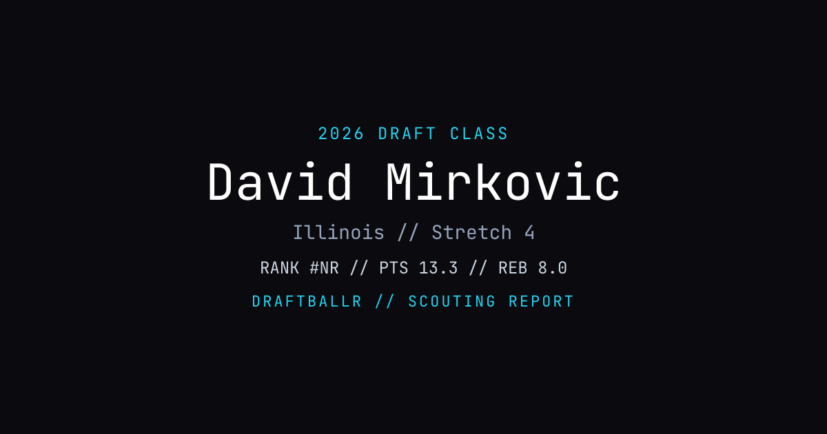 David Mirkovic - 2026 NBA Draft Profile | DRAFTBALLR | DRAFTBALLR