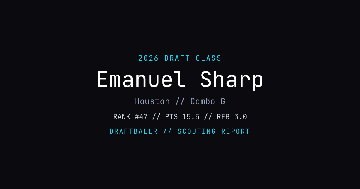 Emanuel Sharp - 2026 NBA Draft Profile | DRAFTBALLR | DRAFTBALLR