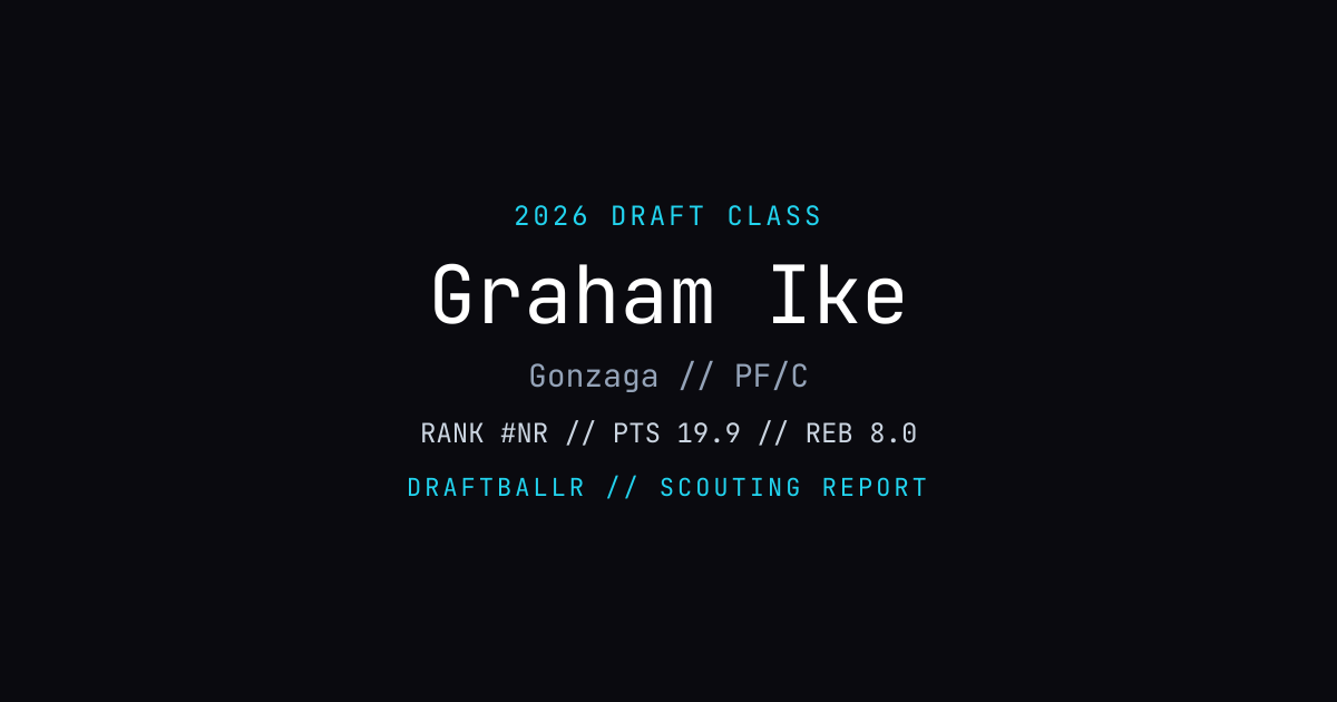 Graham Ike - 2026 NBA Draft Profile | DRAFTBALLR | DRAFTBALLR