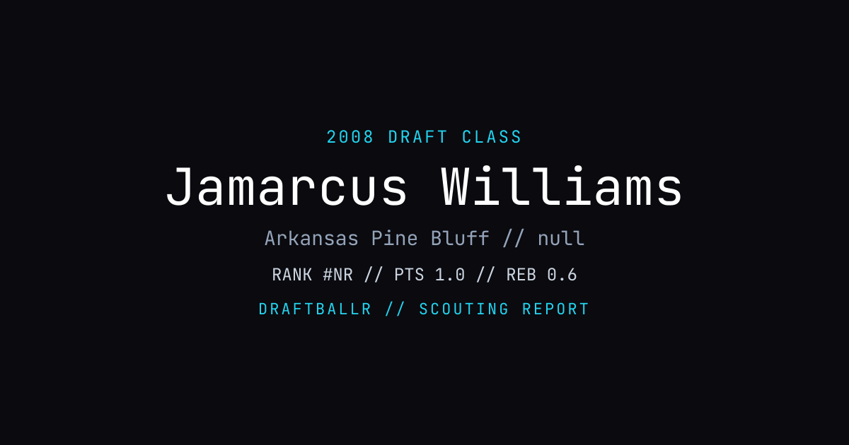 Jamarcus Williams - 2008 NBA Draft Profile | DRAFTBALLR | DRAFTBALLR