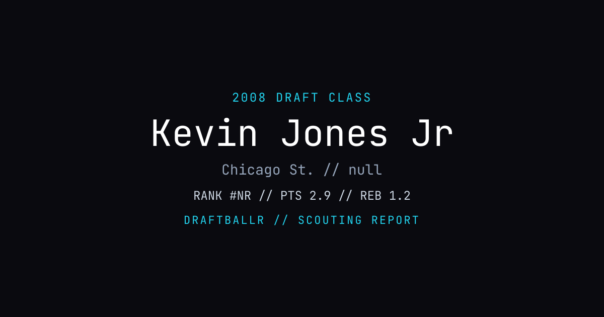 Kevin Jones Jr - 2008 NBA Draft Profile | DRAFTBALLR | DRAFTBALLR