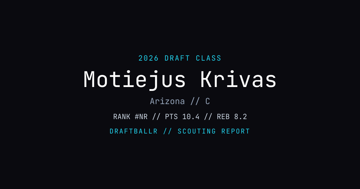 Motiejus Krivas - 2026 NBA Draft Profile | DRAFTBALLR | DRAFTBALLR