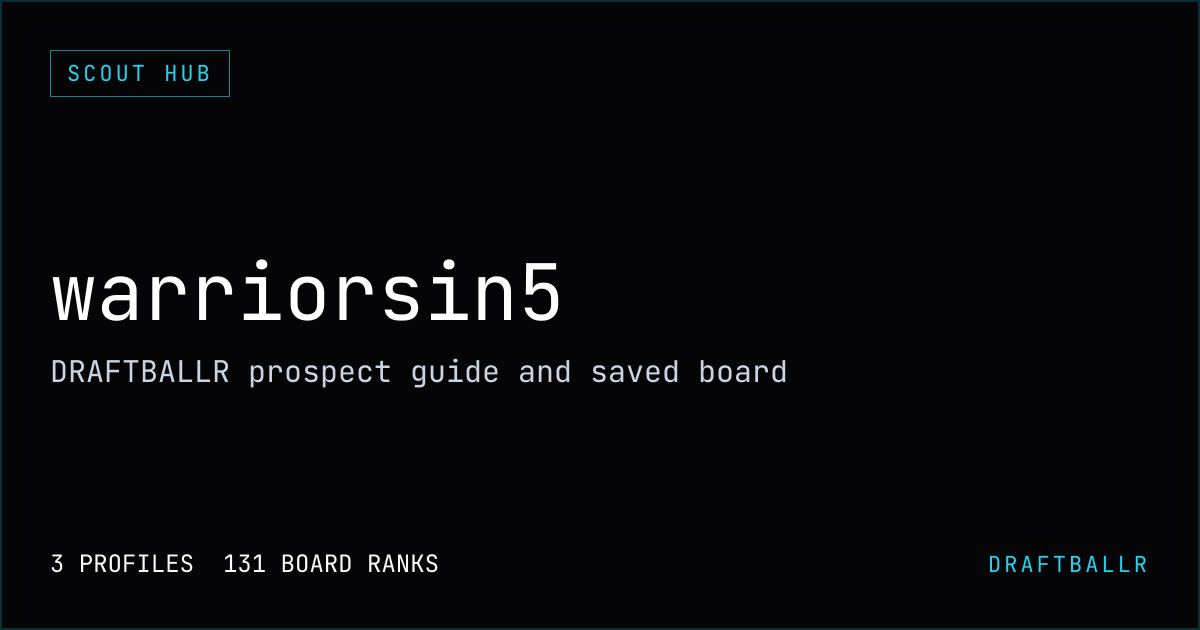 warriorsin5 Scout Hub | DRAFTBALLR